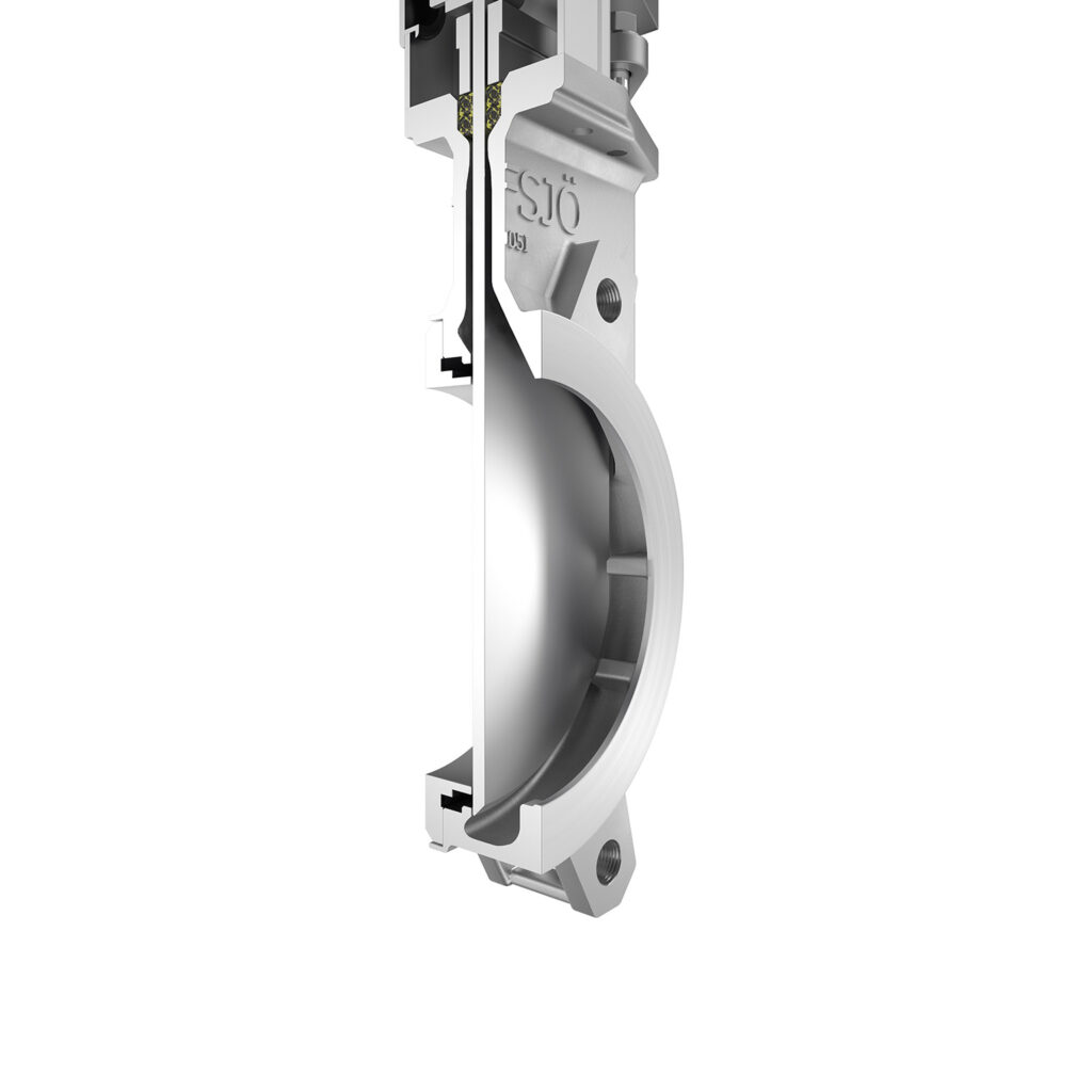 Shut-off techniques | Stafsjö